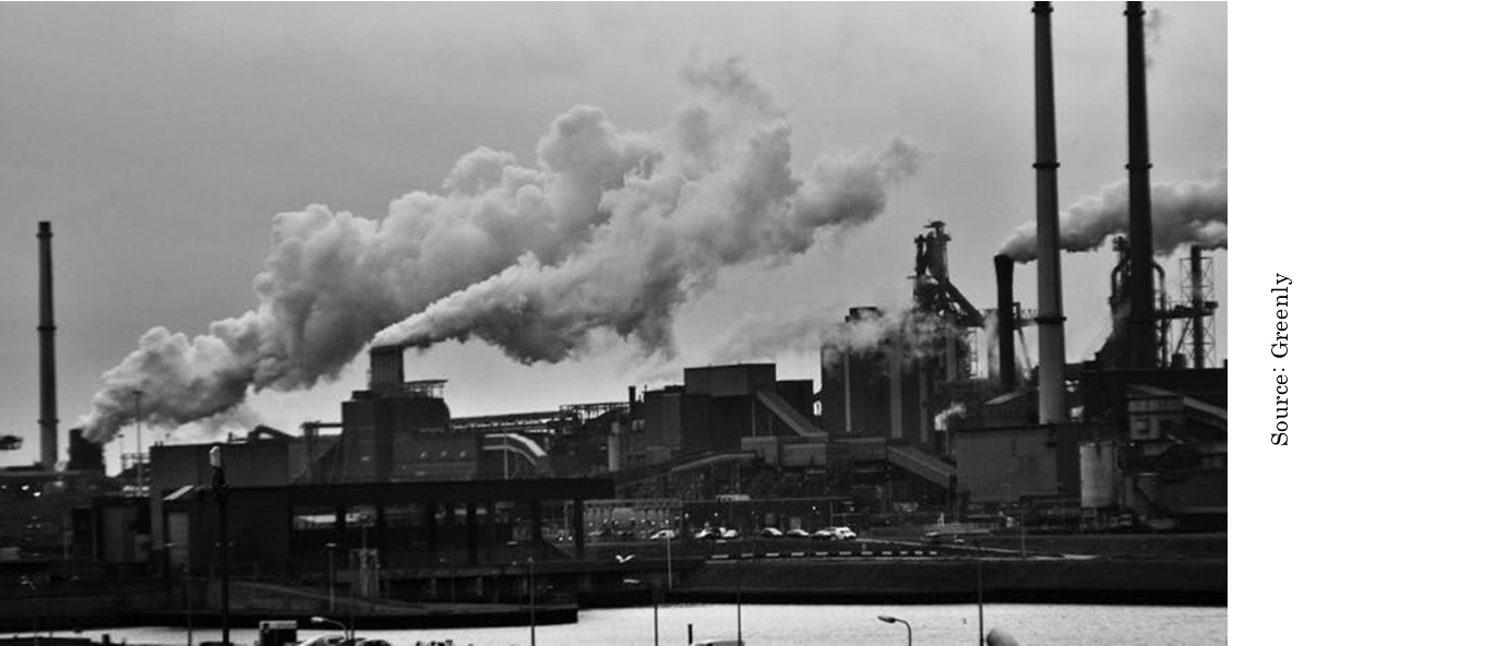 The Future of Sustainable Industry: Balancing Growth and Environmental ...