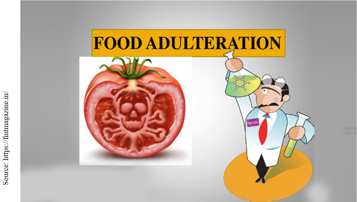 Food Adulteration: A Severe Public Health Issue Perspective of Bangladesh